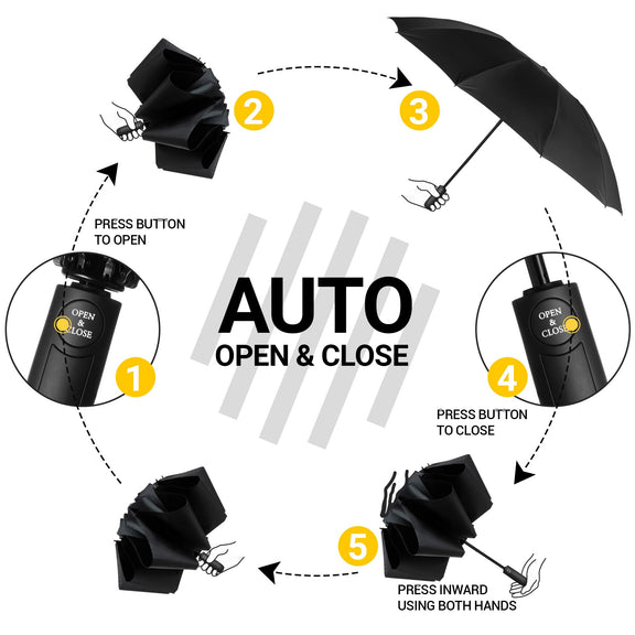 Windproof Inverted Travel Umbrella 10 Rib Automatic Reverse Folding ...